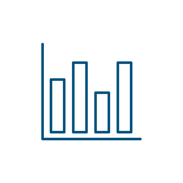 Bar Graph Dataminer Dojo
