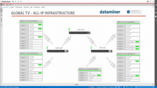 The production Media Data Center: end-to-end monitoring and ...