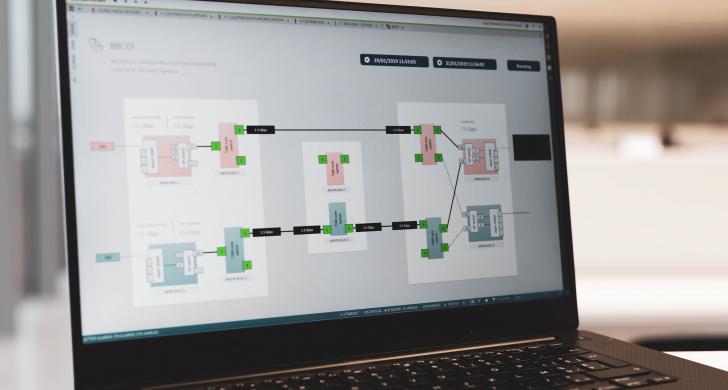 Multicast Flow Monitoring And Path Visualization For All Ip Broadcast Infrastructures