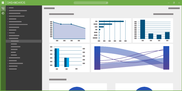Visualization - DataMiner Dojo