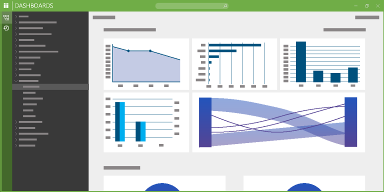 Visualization Dataminer Dojo