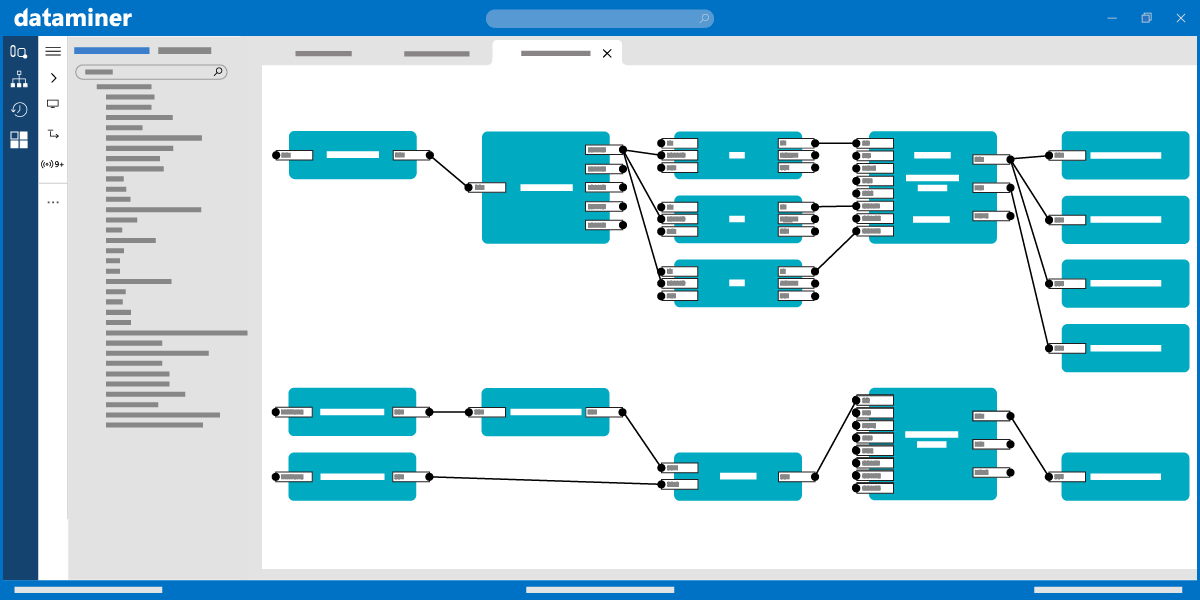Orchestration And Automation Dataminer Dojo