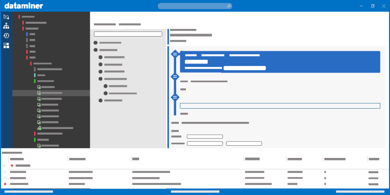 Orchestration And Automation Dataminer Dojo