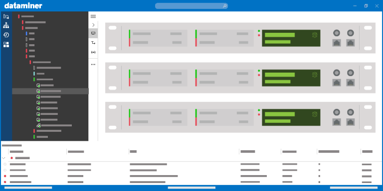 Visualization - DataMiner Dojo