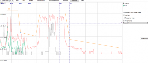 Architecture-agnostic cable plant return path monitoring: what's the ...