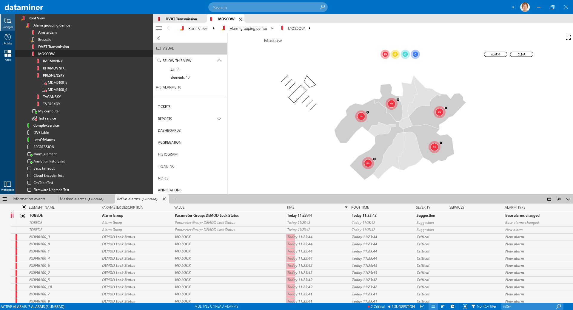 Automatic Incident Tracking Dataminer Dojo