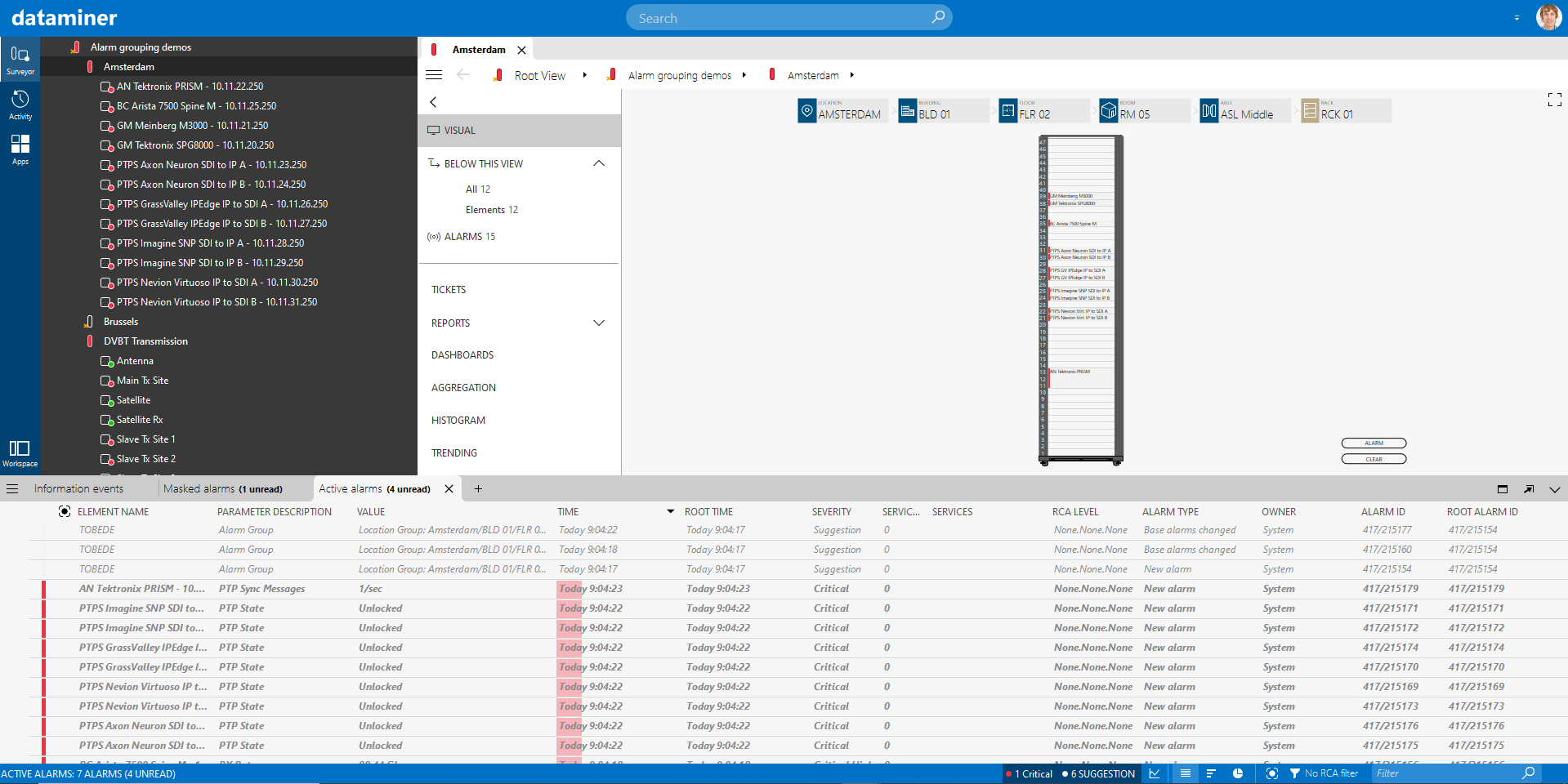Automatic Incident Tracking Dataminer Dojo