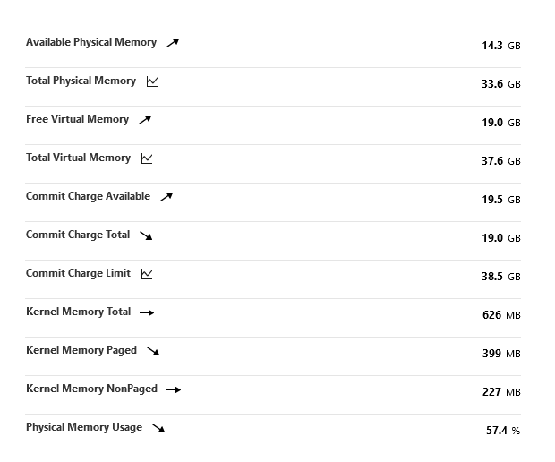 Work in progress: Dynamic units in Data Display - DataMiner Dojo