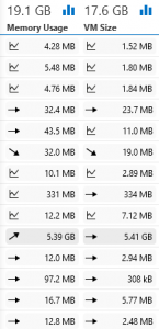 Work in progress: Dynamic units in Data Display - DataMiner Dojo