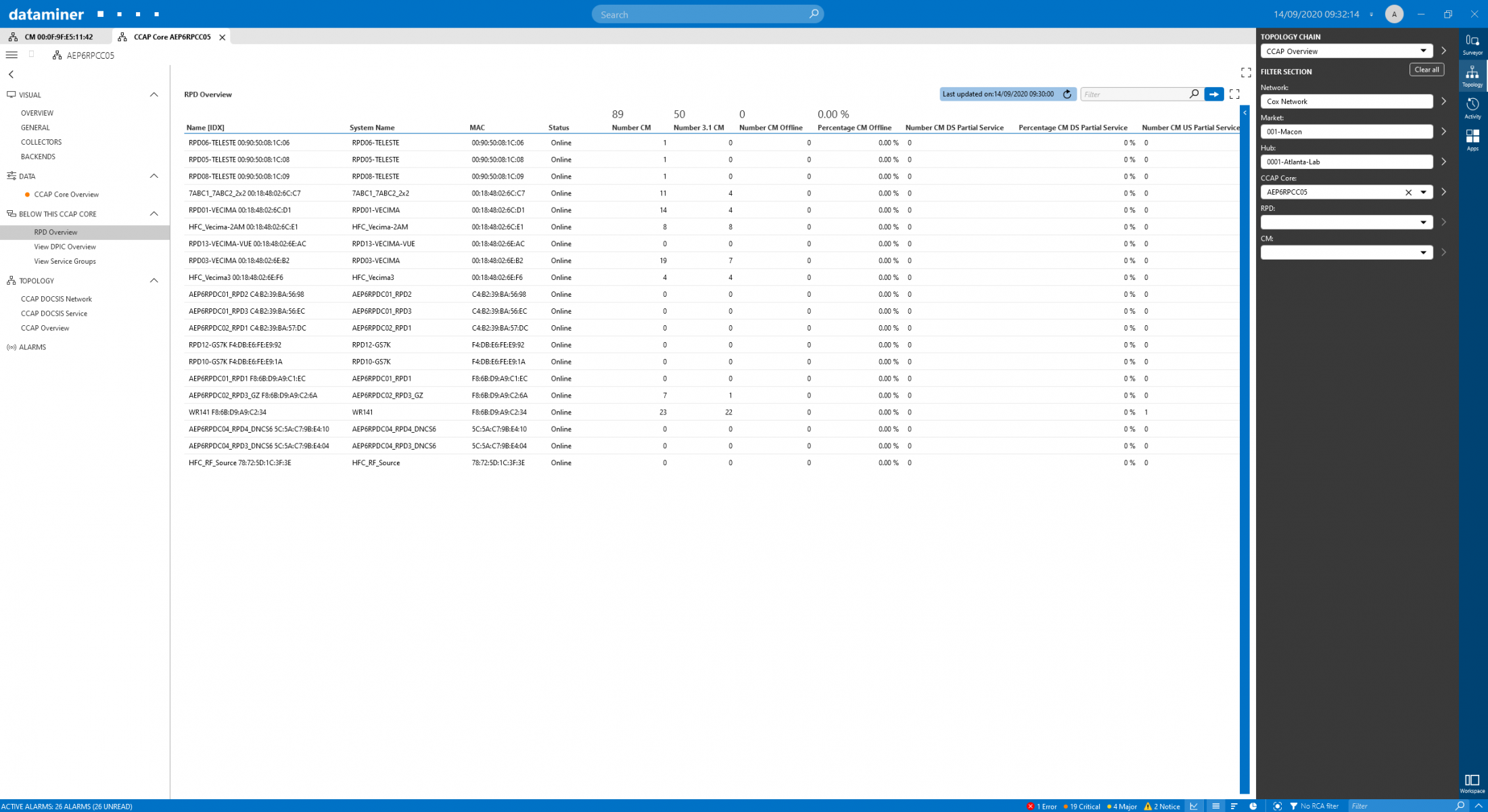 DataMiner Experience & Performance Management (EPM) - DataMiner Dojo