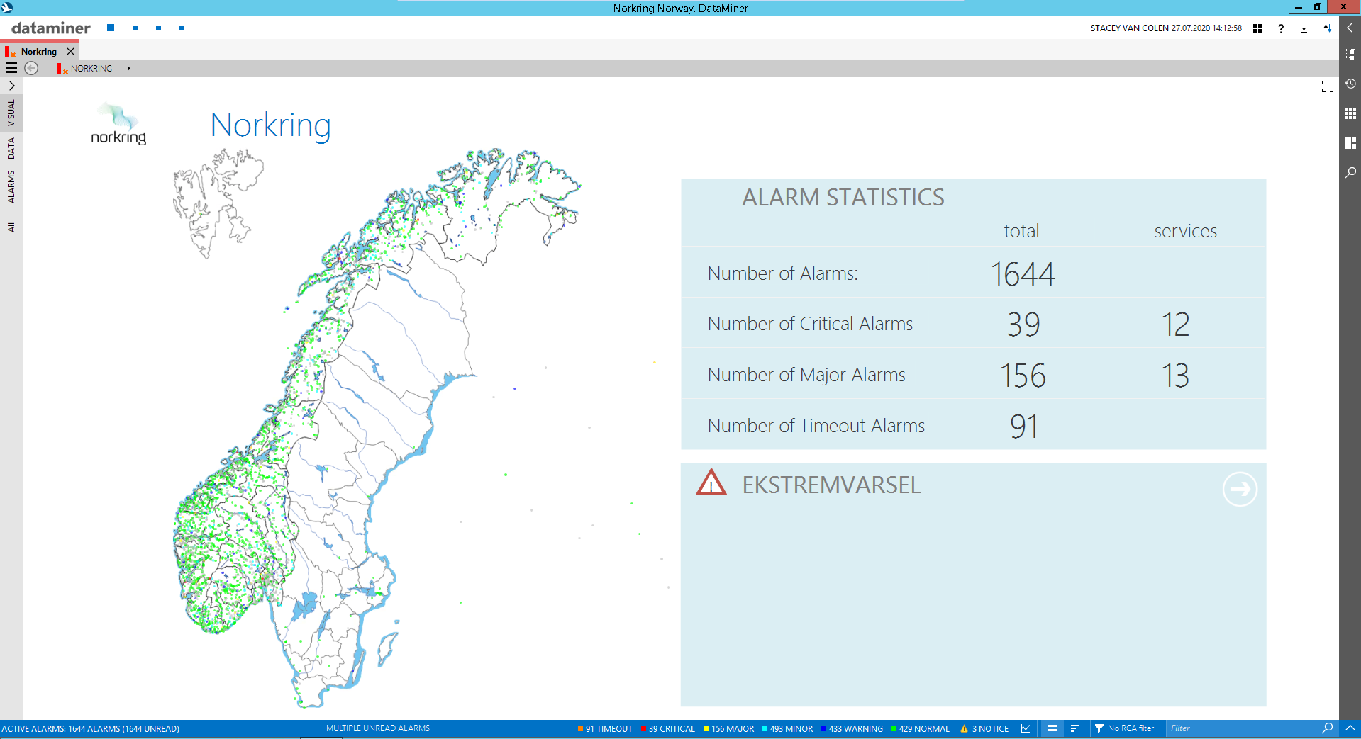 DTT / DAB - NOC Fault Management - DataMiner Dojo