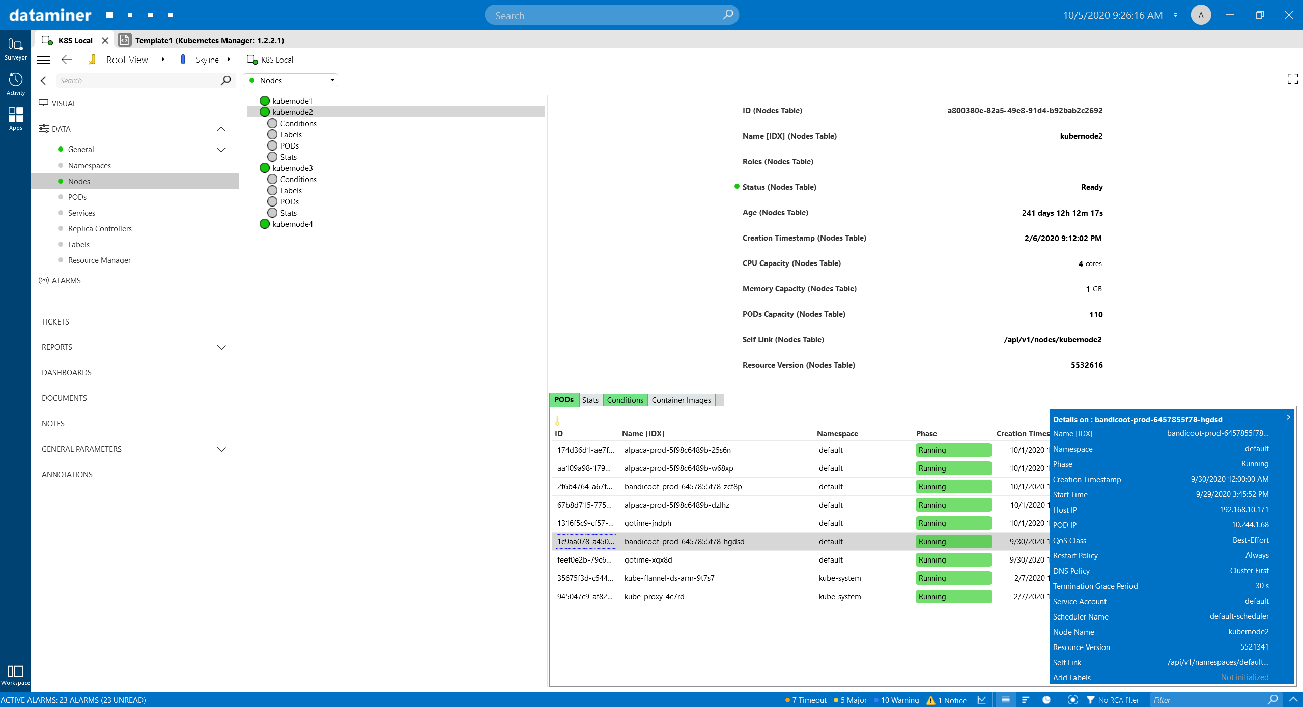 Use Cases Dataminer Dojo