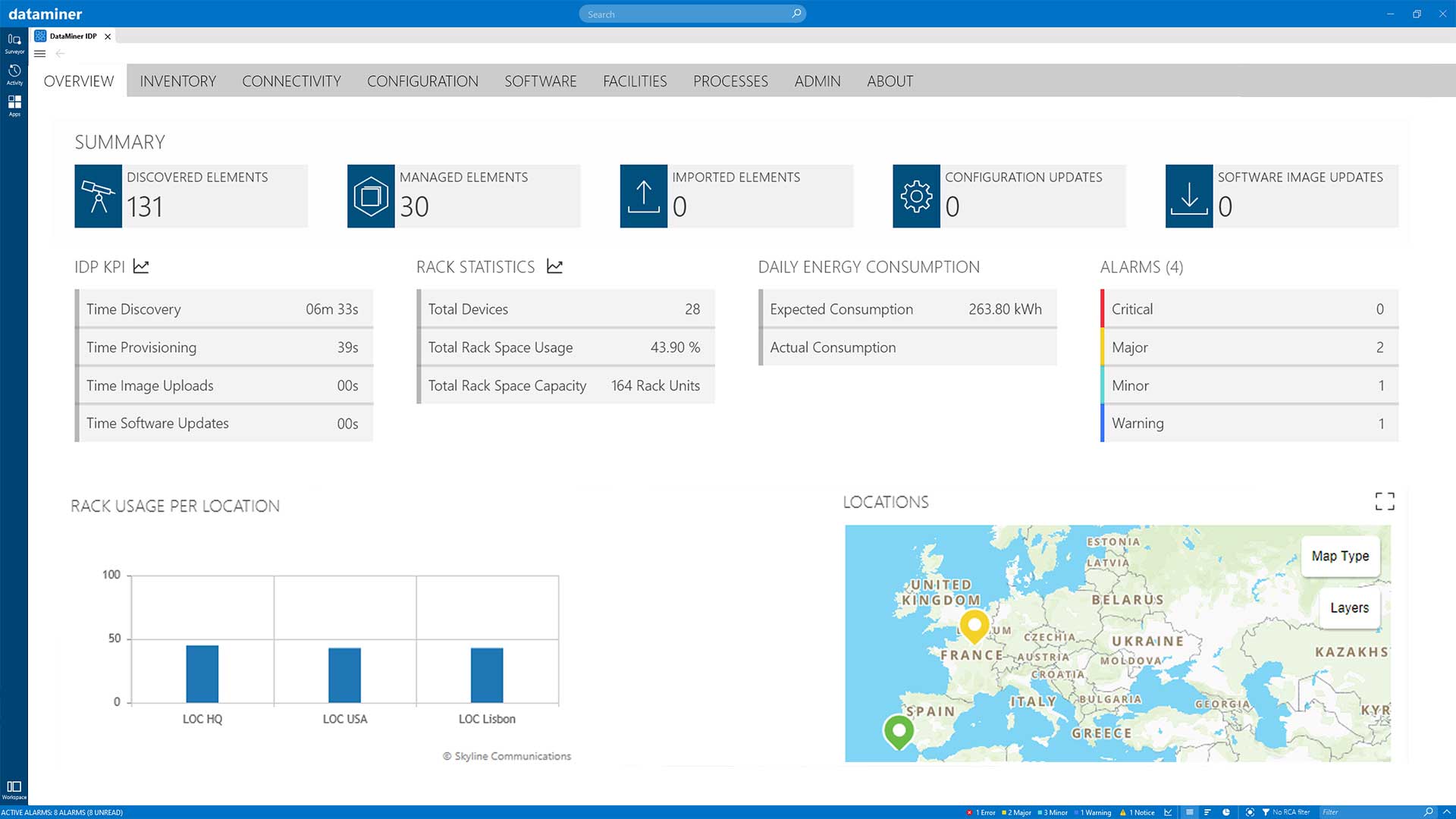 Updating Element Properties On Managed Inventory With Idp 1117