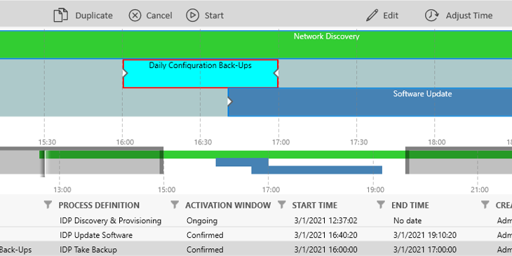 Fully Automate Your Inventory Management Processes With The Dataminer Idp App Dataminer Dojo