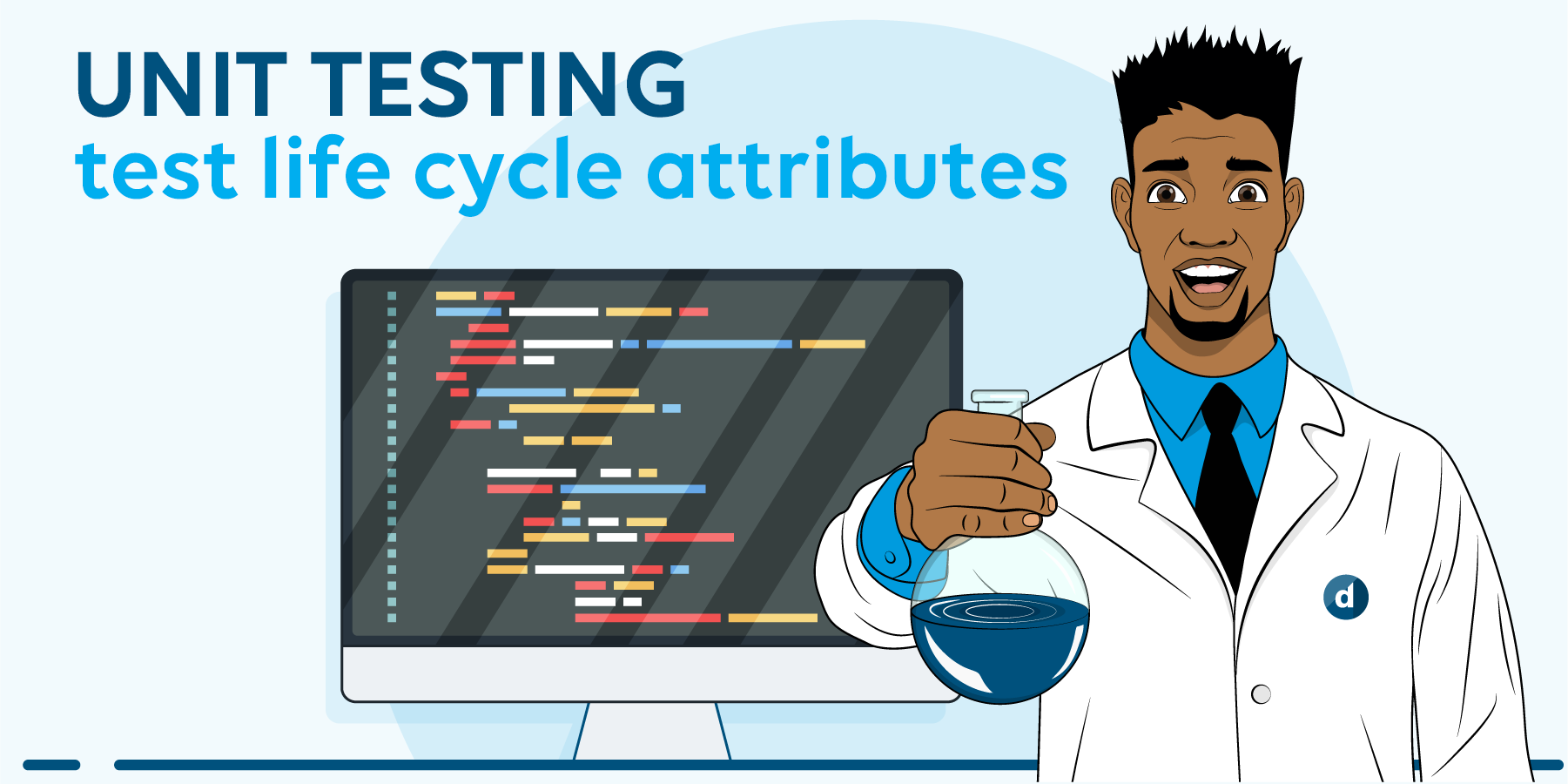 Unit testing – Test life cycle attributes - DataMiner Dojo