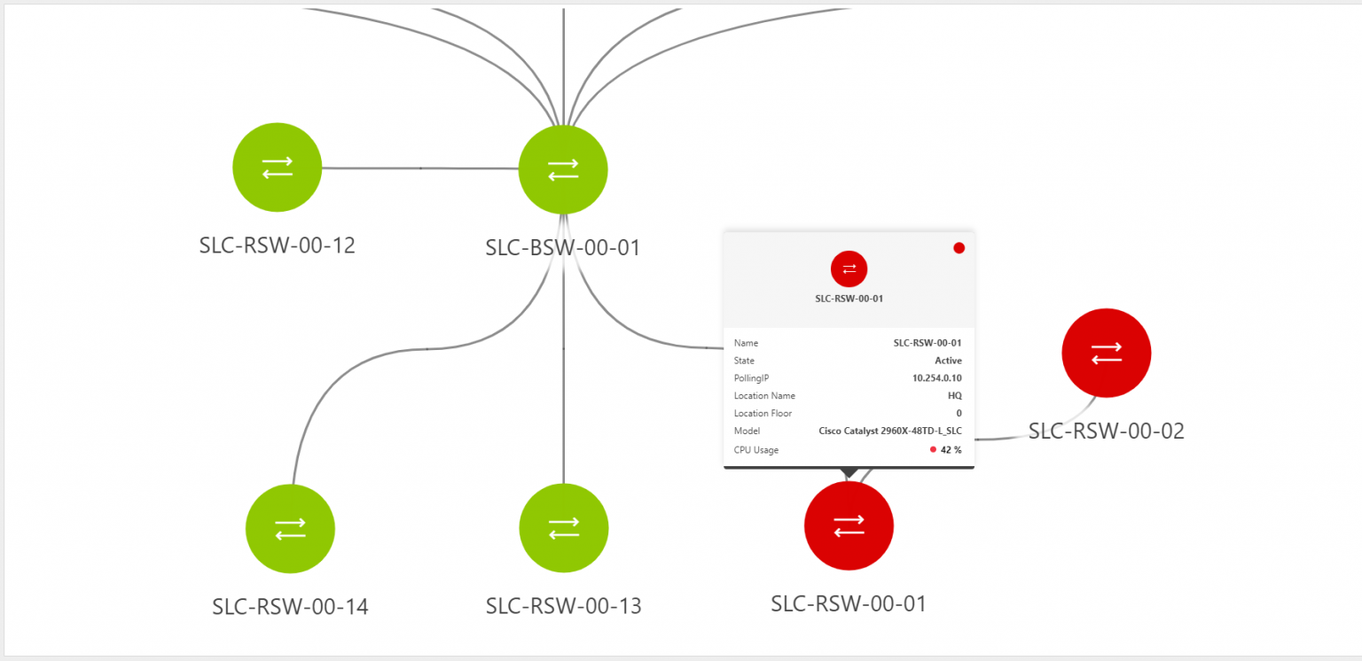 Node Edge Component Now Generally Available Dataminer Dojo