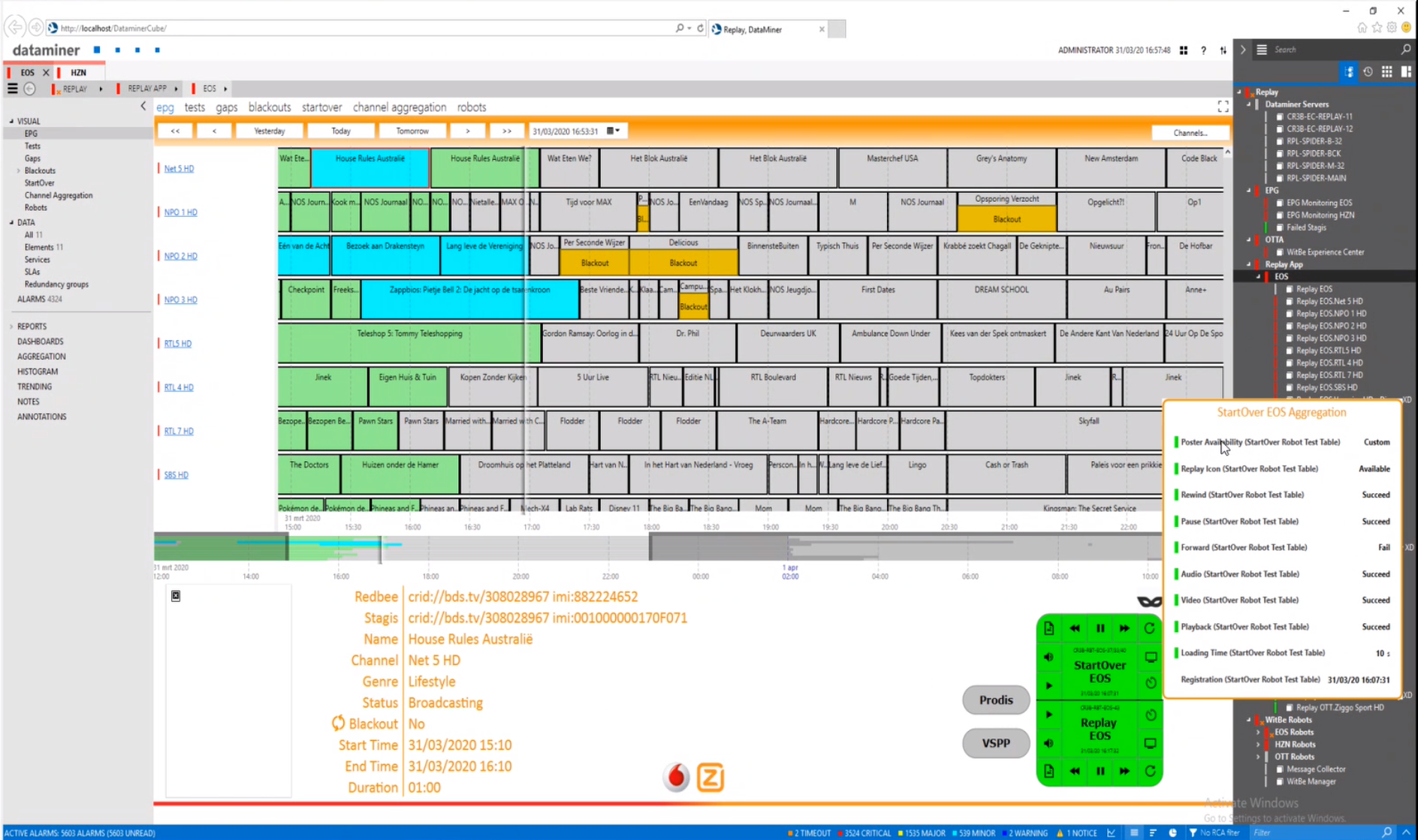 Ad insertion management and monitoring - DataMiner Dojo