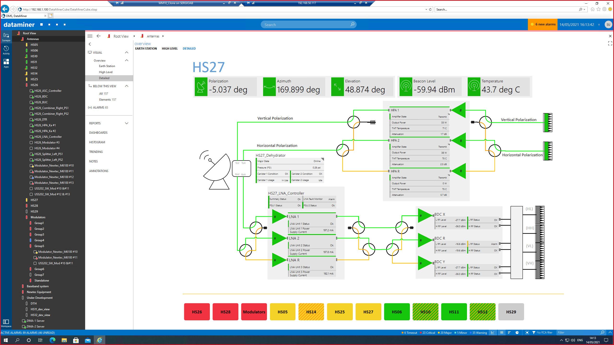 Satellite earth stations and teleports - DataMiner Dojo