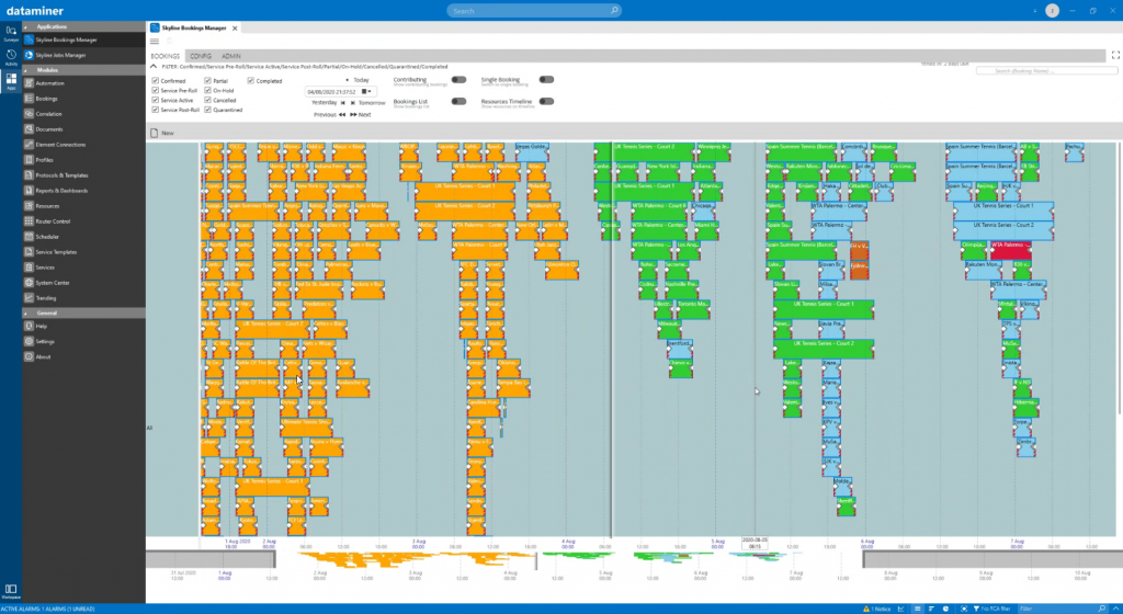 Srm Framework 1219 Dataminer Dojo