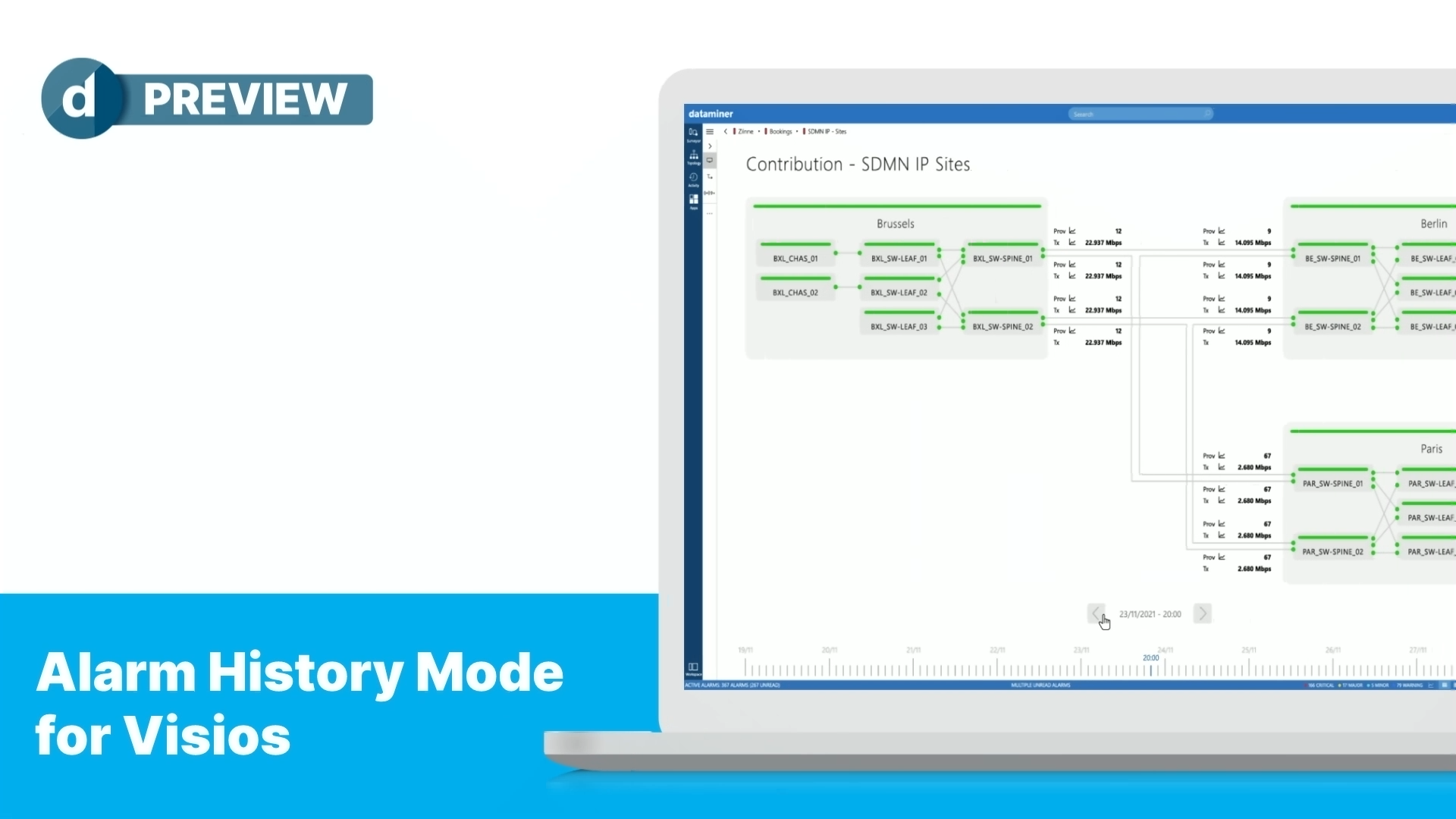Alarm History Mode for Visual Overviews: The best of both worlds - DataMiner Dojo