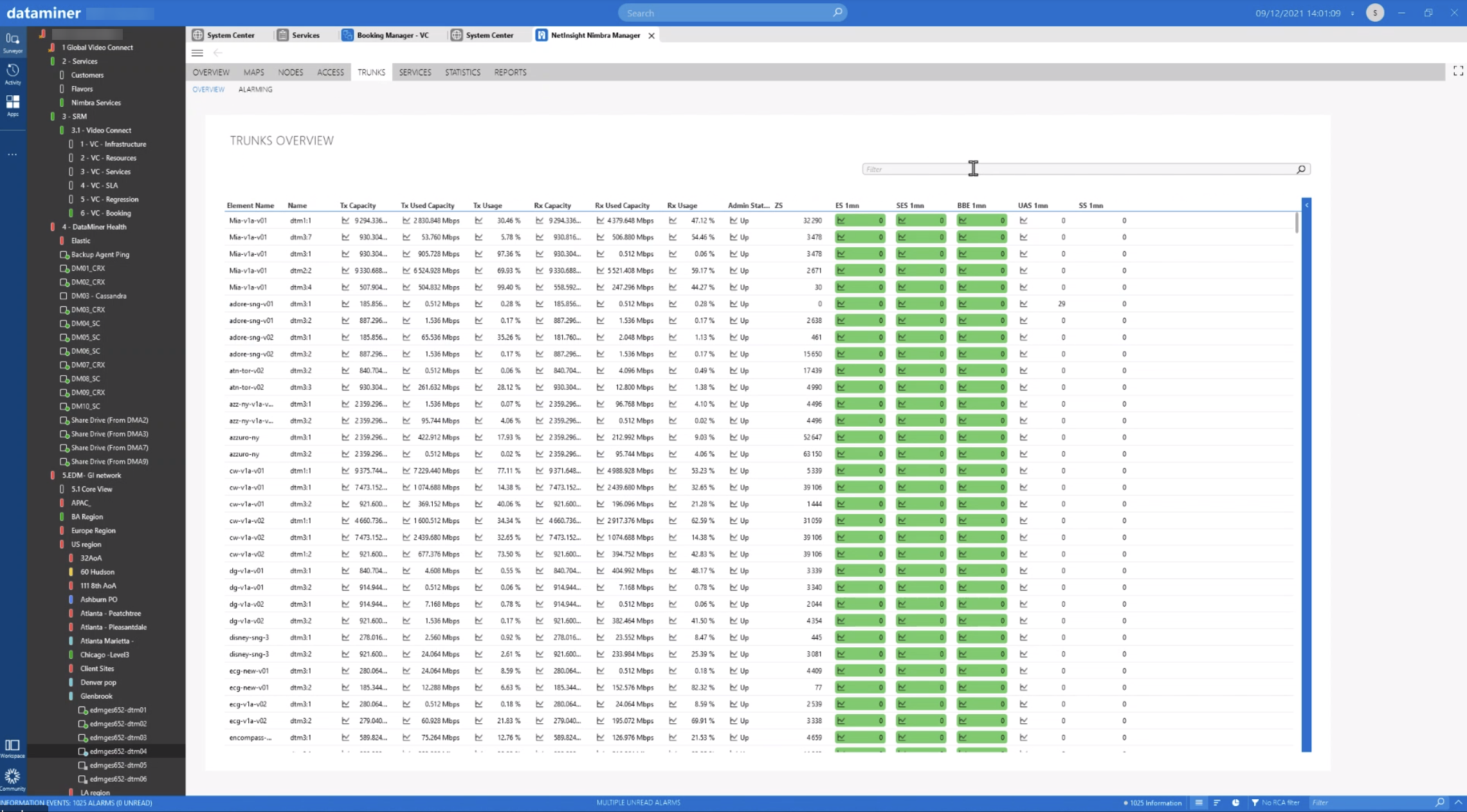 Nimbra Network Orchestration - DataMiner Dojo