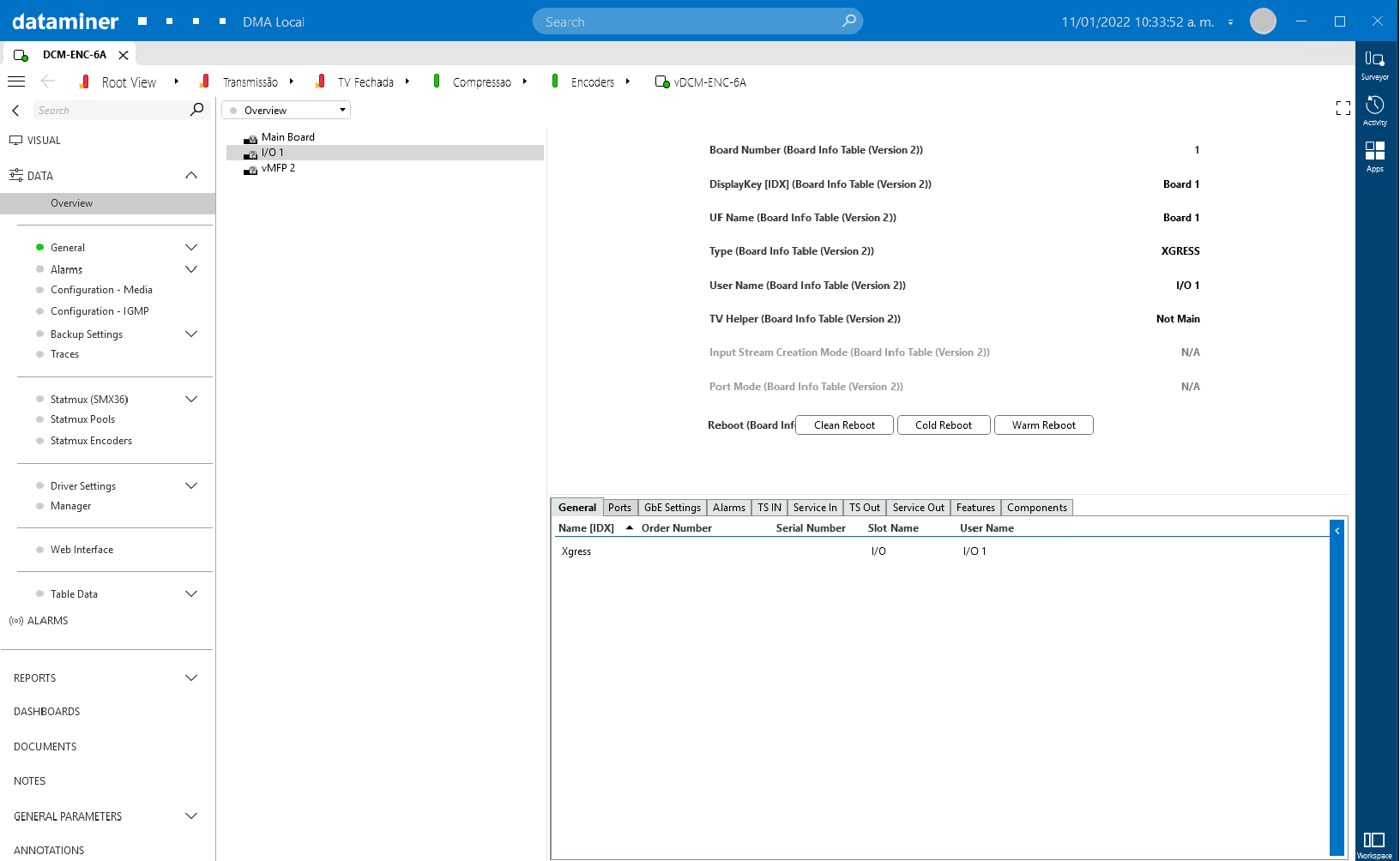 Cisco DCM - Boards Monitoring - DataMiner Dojo