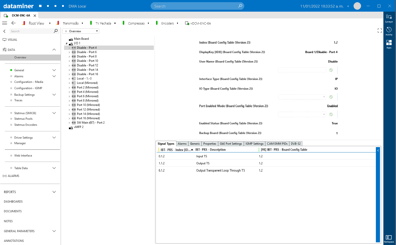 Cisco DCM - Boards Monitoring - DataMiner Dojo