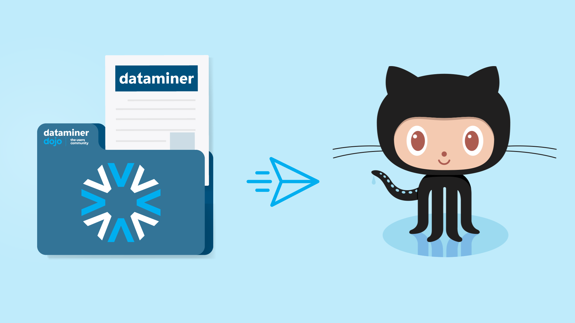 Developer Documentation Now Available On Github Dataminer Dojo