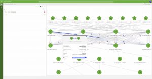USE CASES – DataMiner Dojo
