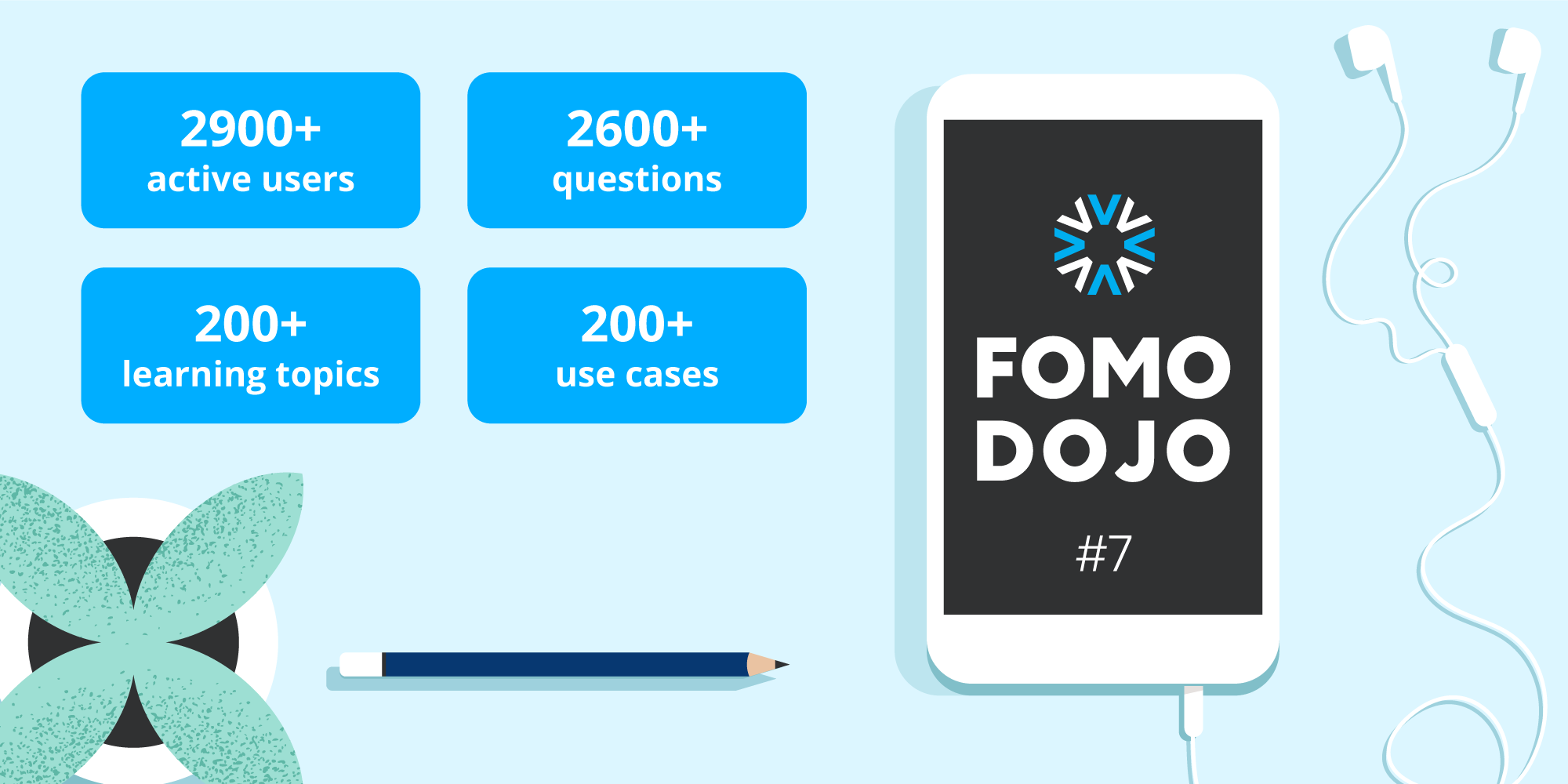 DataMiner Dojo update – February 2022 - DataMiner Dojo