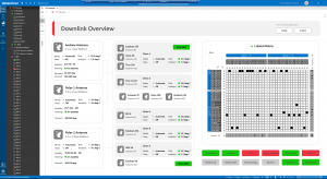 USE CASES – DataMiner Dojo