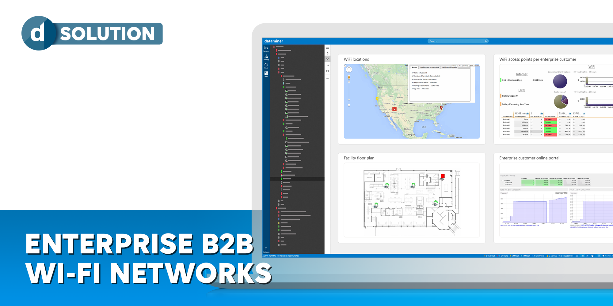 B2B Wi-Fi networks: An indispensable commodity - DataMiner Dojo