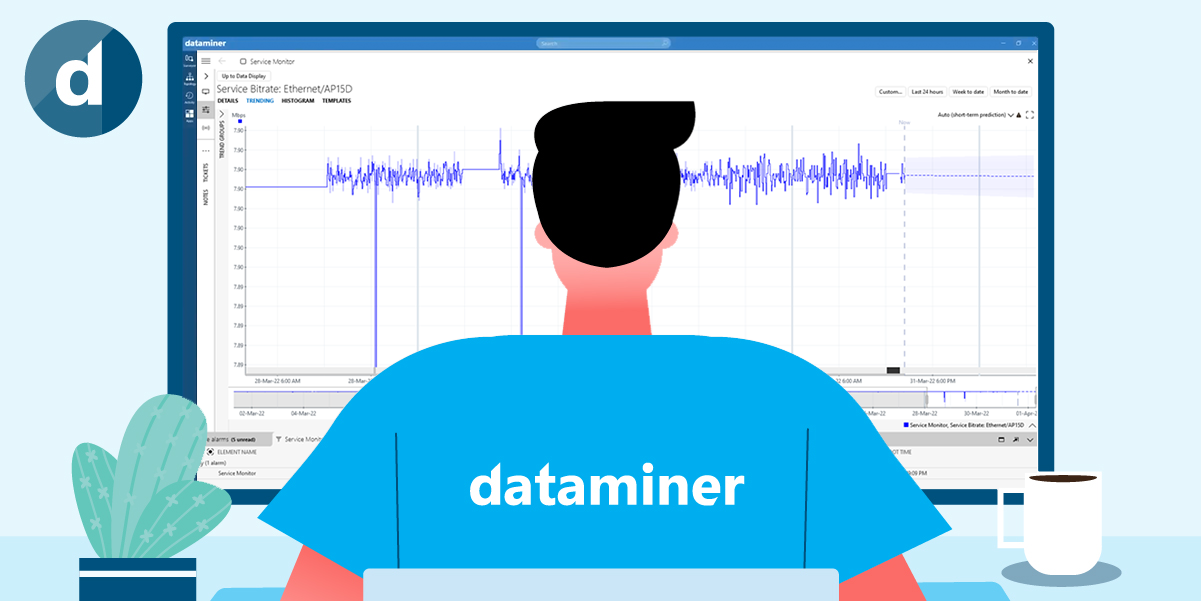 About Dataminer Dojo Dataminer Dojo