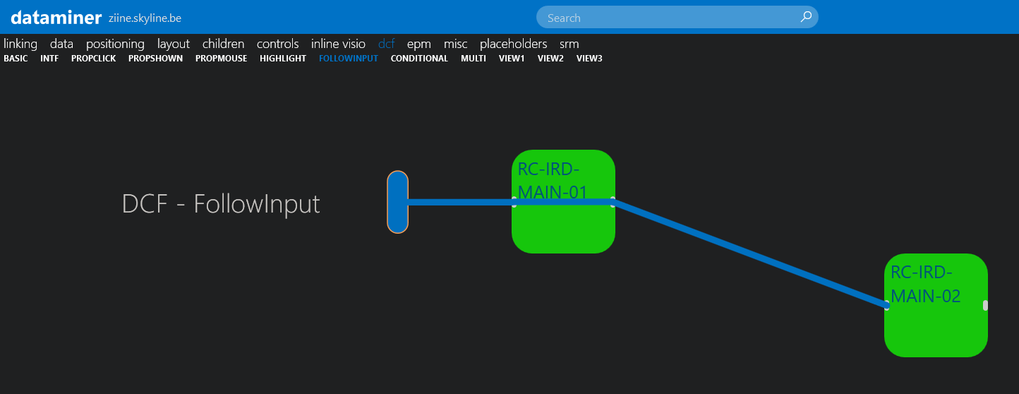 Ziine Your Reference For Visual Overview Functionality Dataminer Dojo