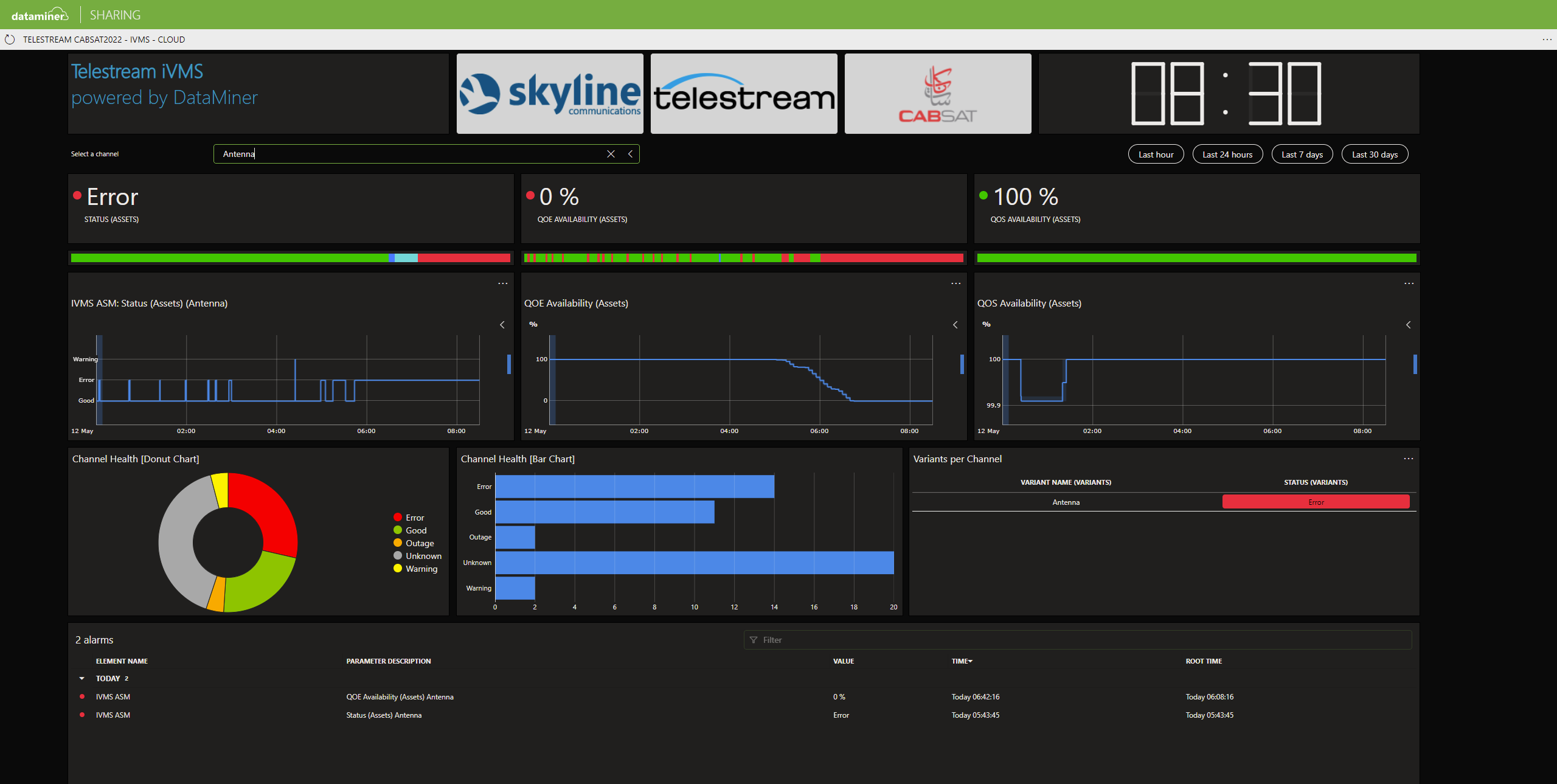 Live Dashboard Sharing (Skyline Tech Partners) - DataMiner Dojo