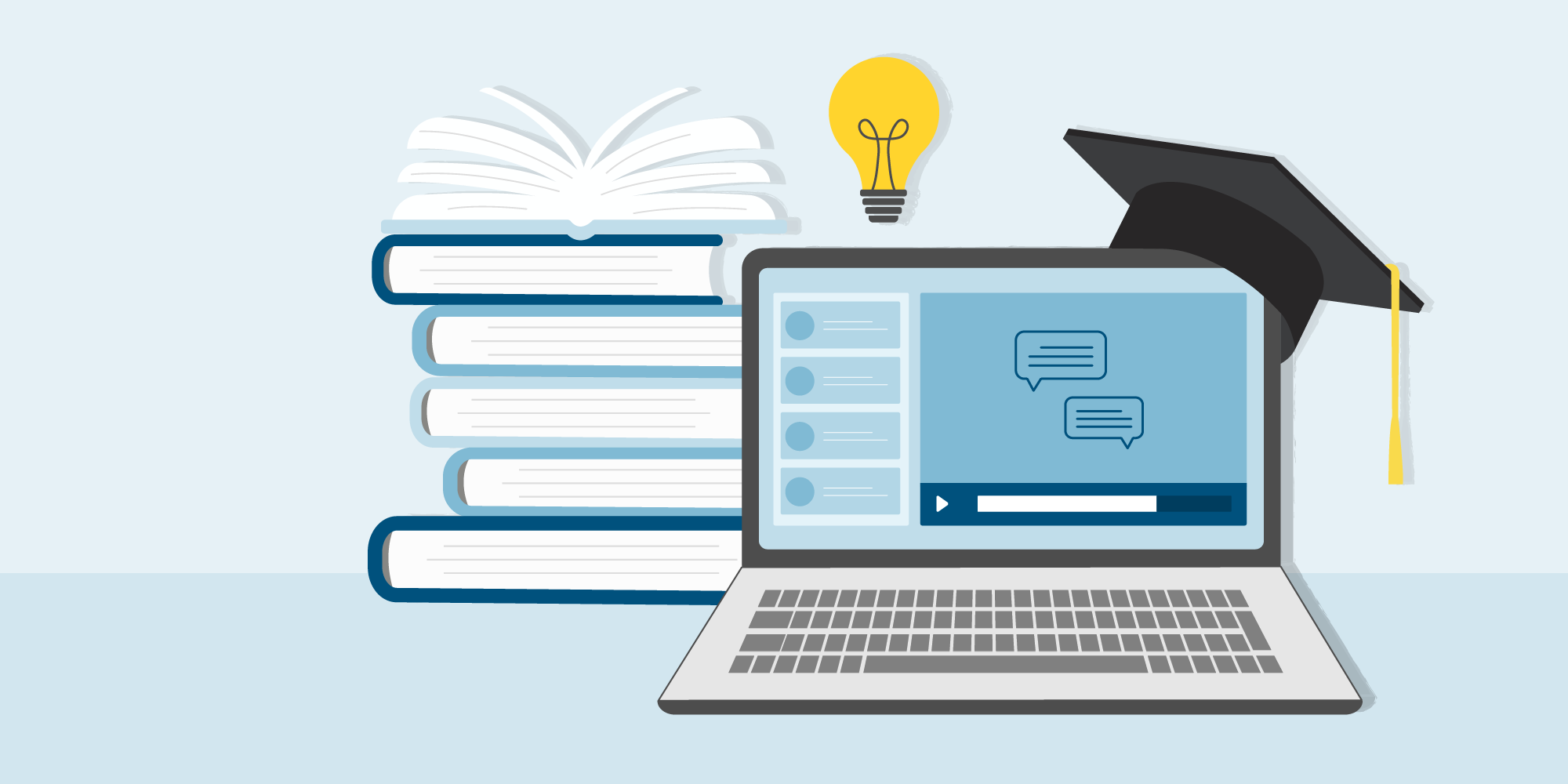 Create Interactive Automation Scripts Using Model View Presenter Dataminer Dojo 7500