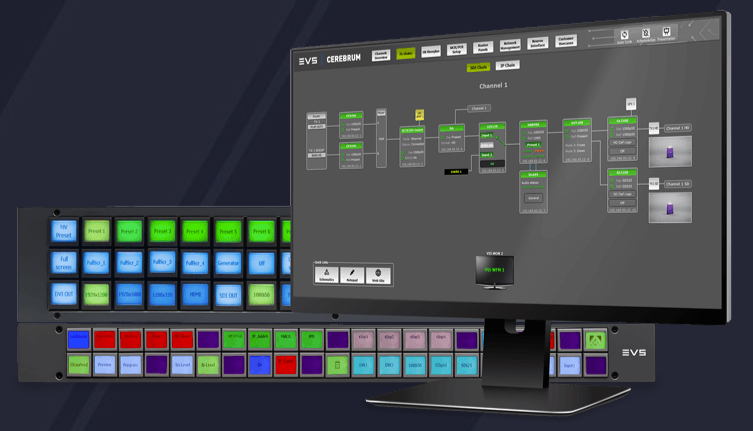EVS - DataMiner Dojo