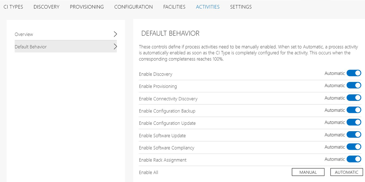 About Dataminer Dojo Dataminer Dojo