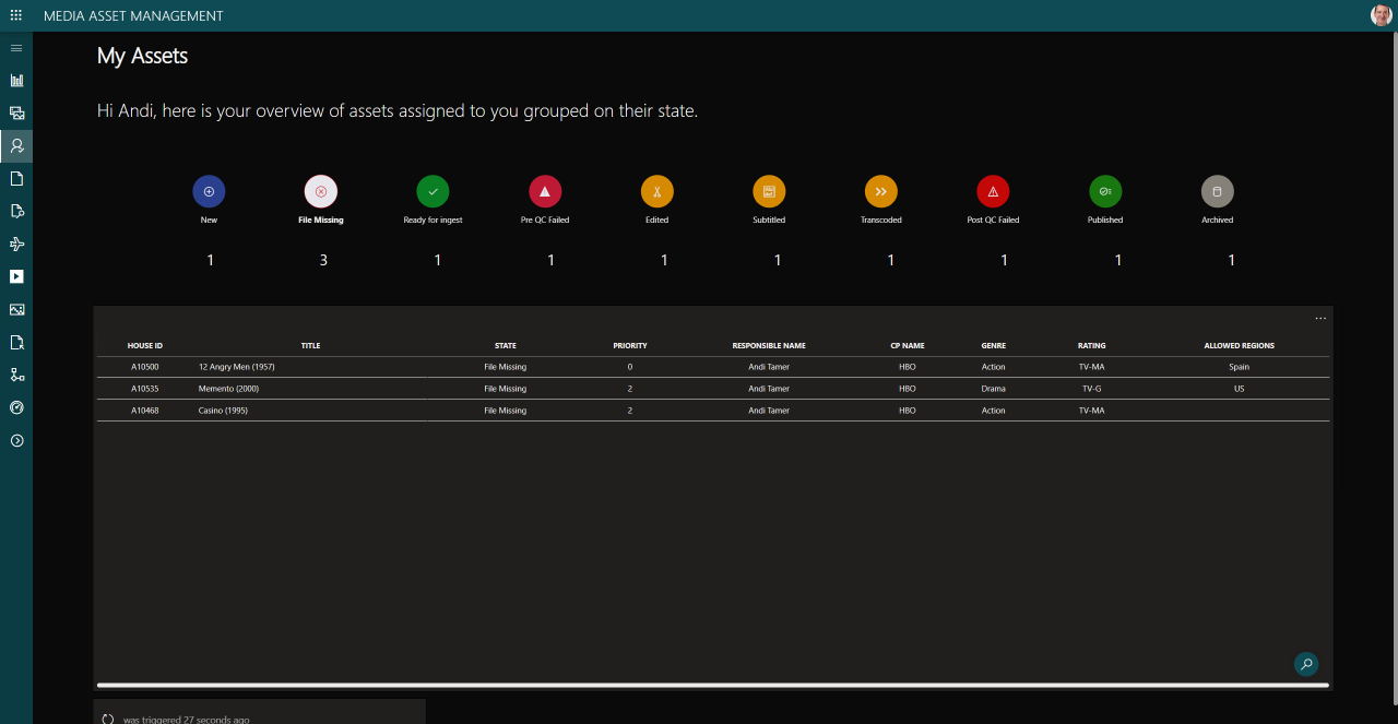 MAM - Media Asset Orchestration - DataMiner Dojo