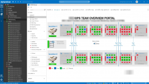 USE CASES – DataMiner Dojo
