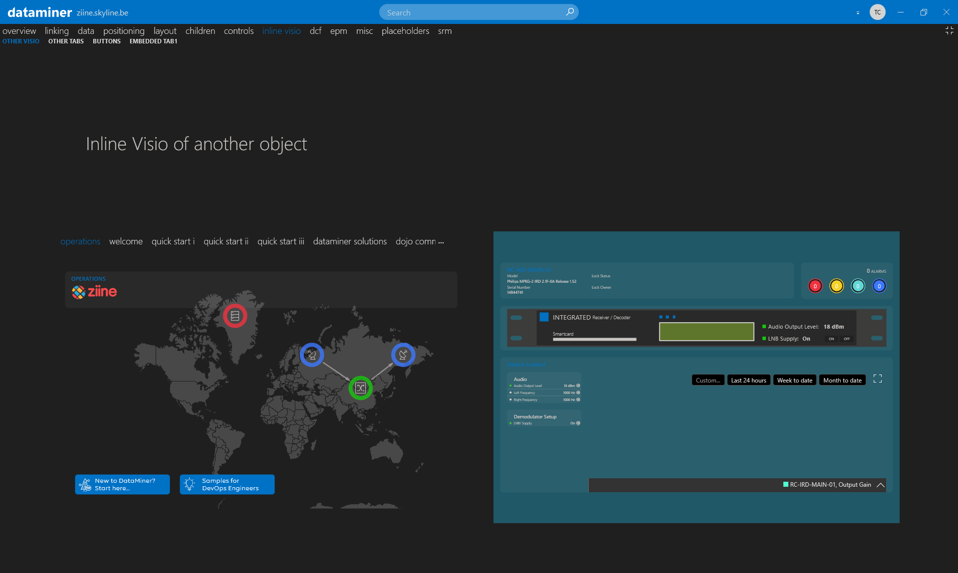 Ziine Your Reference For Visual Overview Functionality Dataminer Dojo