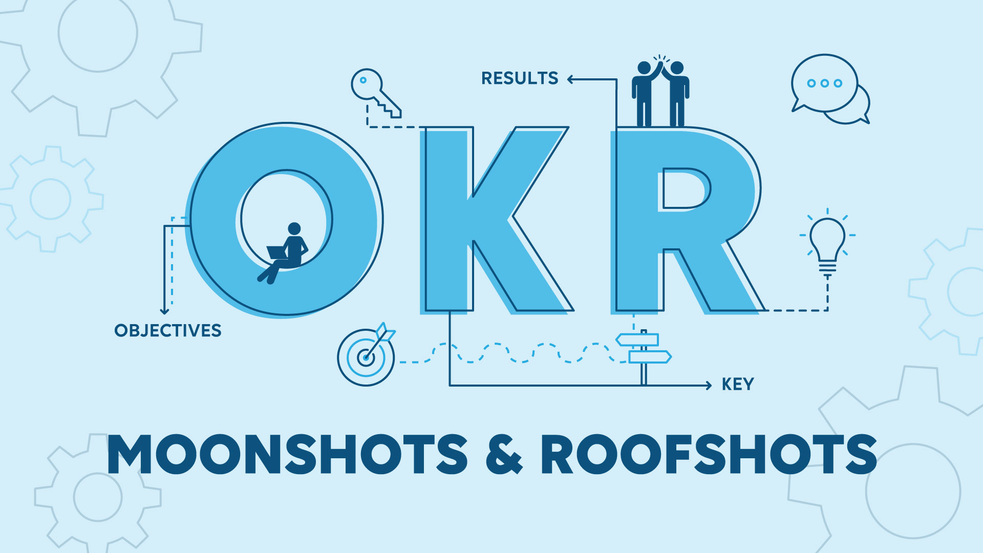 Moonshots and roofshots - DataMiner Dojo