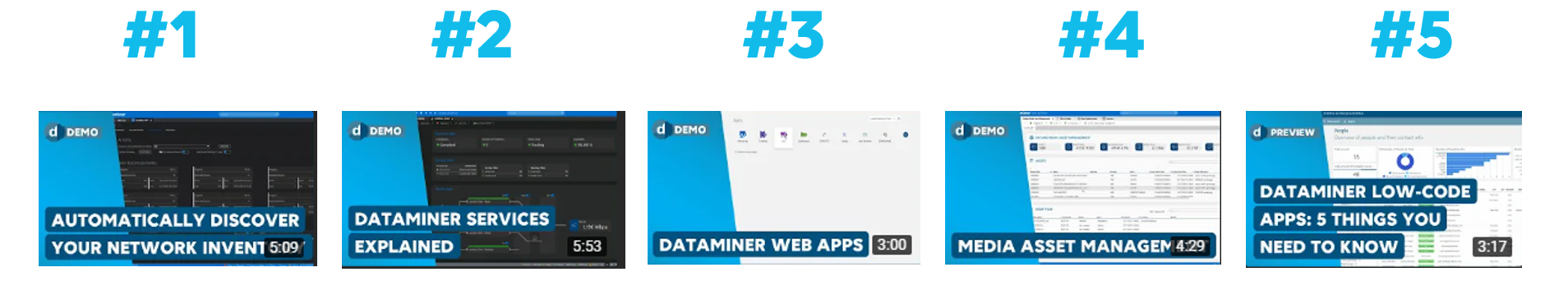 YouTube Wrapped: 2022 - DataMiner Dojo