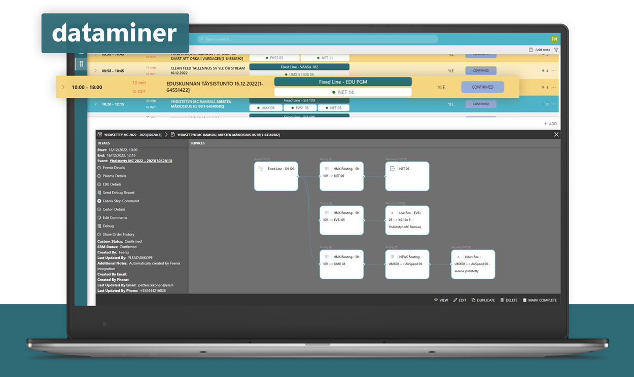 Finnish public service media company selected DataMiner to manage media service orders ...