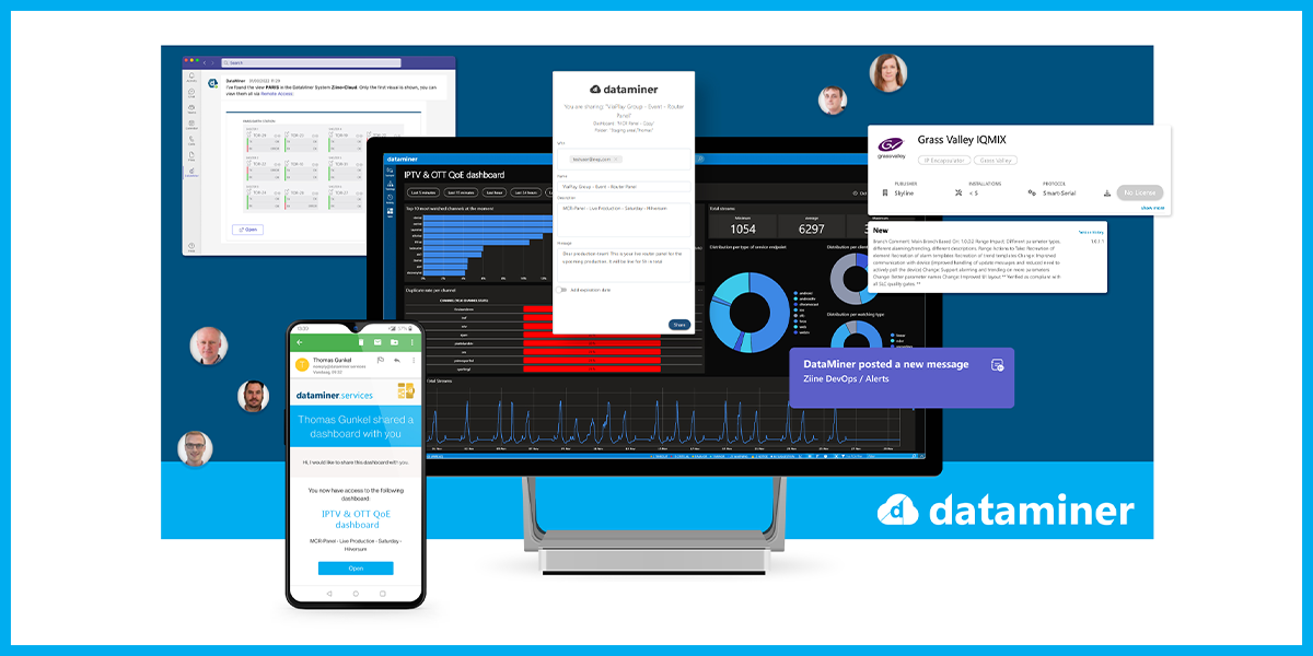 Propel Your Business To New Heights With Our Dataminer Cloud Functions Dataminer Dojo