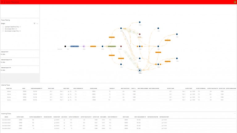 What’s new in the use case library? - DataMiner Dojo