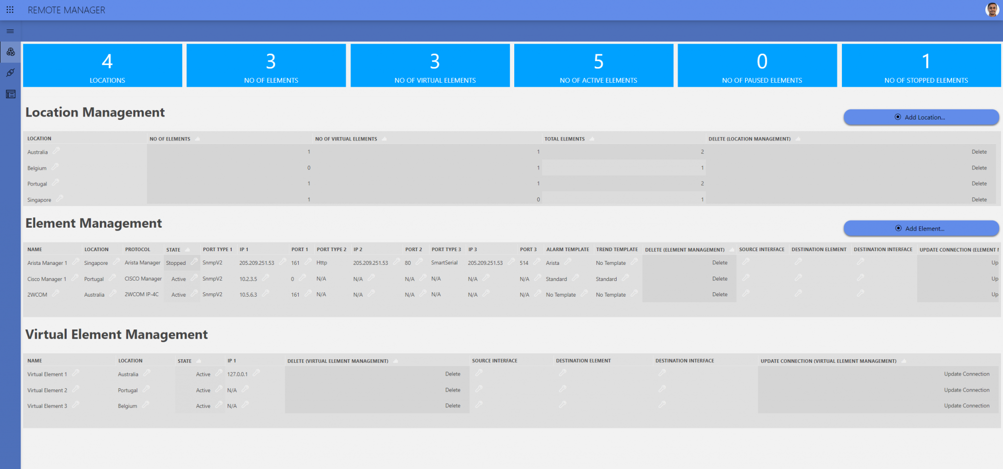 What’s new in the use case library? - DataMiner Dojo