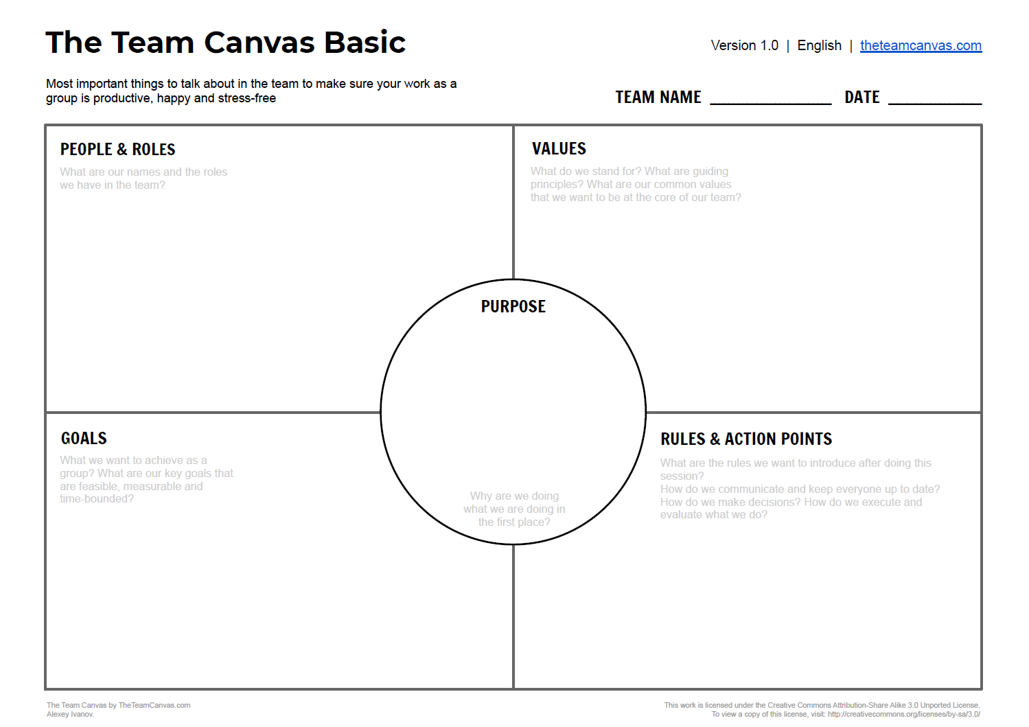 Agile best practices you should know - DataMiner Dojo