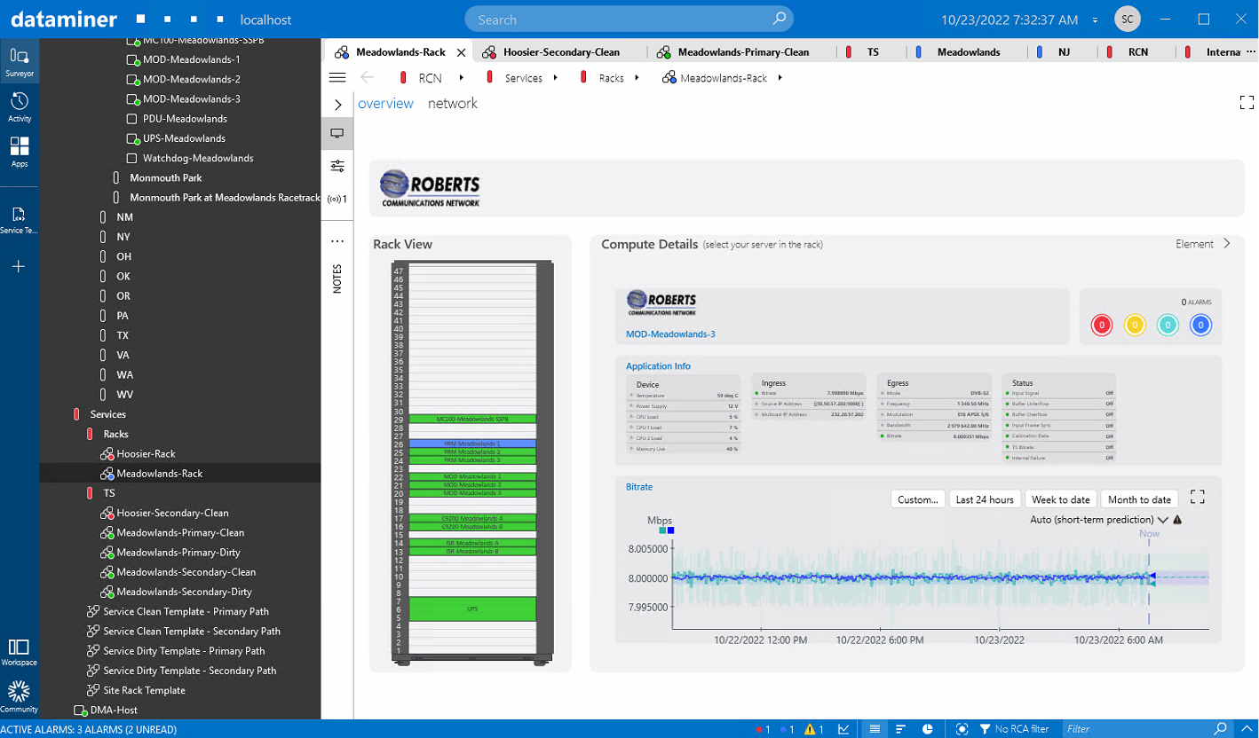 Rcn Selects Dataminer For Remote Monitoring And Control Of Over 100 Uplink Facilities
