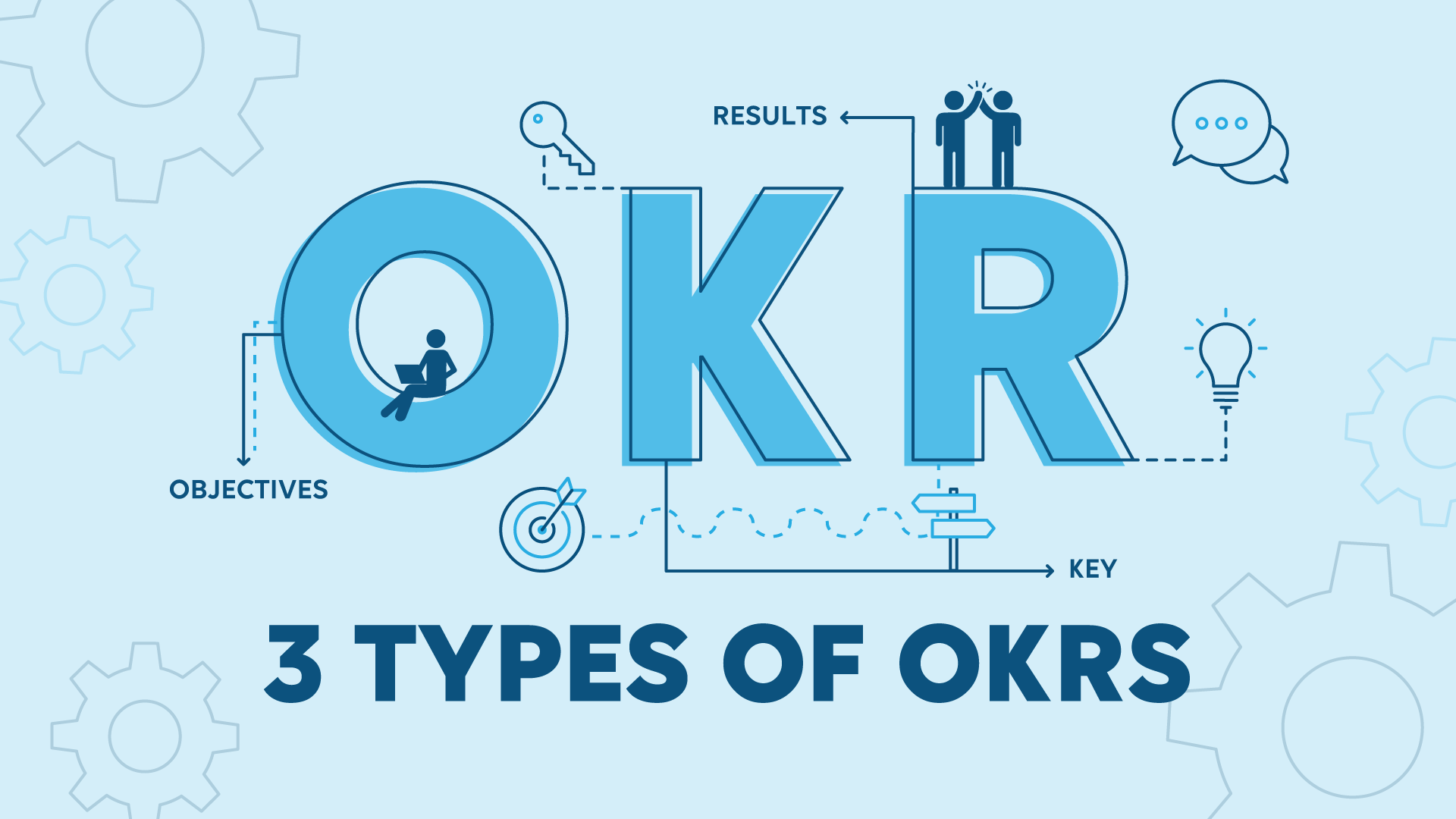 3 types of OKRs—but which is right for you? - DataMiner Dojo